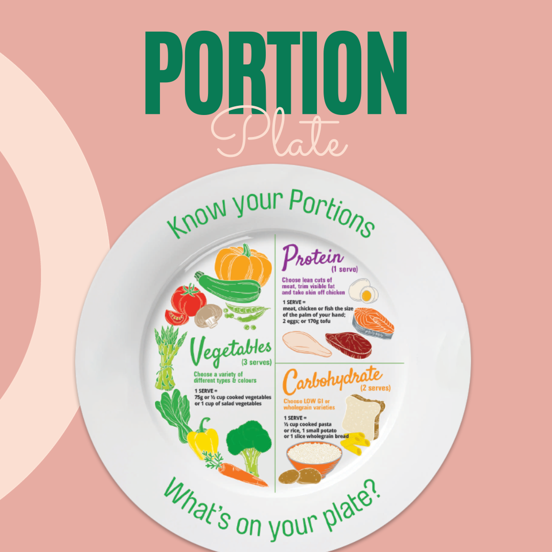 Portion Plate – Women's Nutrition